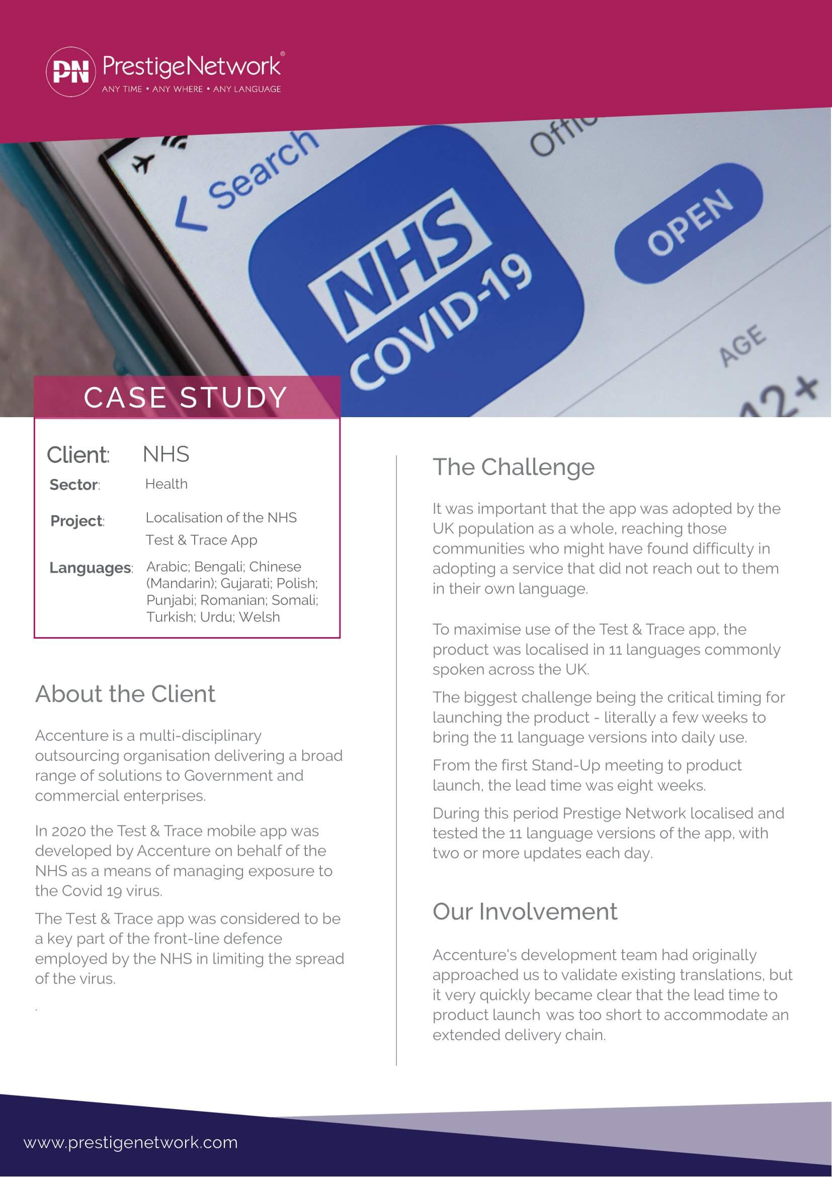 Pharmaceutical Translation | Prestige Network