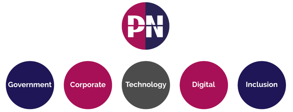 Mission Statement – Prestige Network